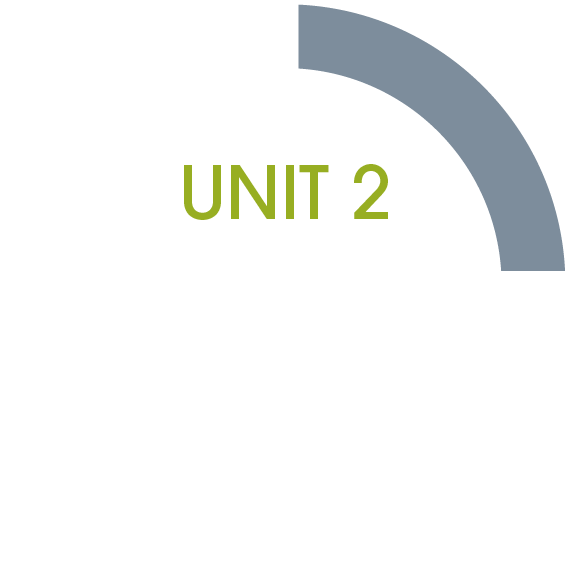 Unit 2 - Gloucester12